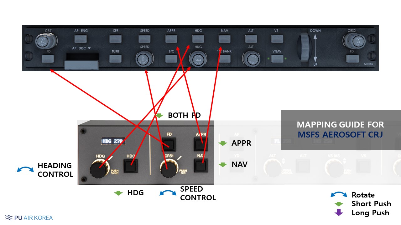autopilot guide – PU AIR KOREA