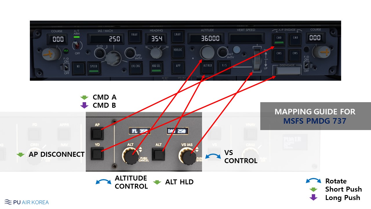 autopilot guide – PU AIR KOREA