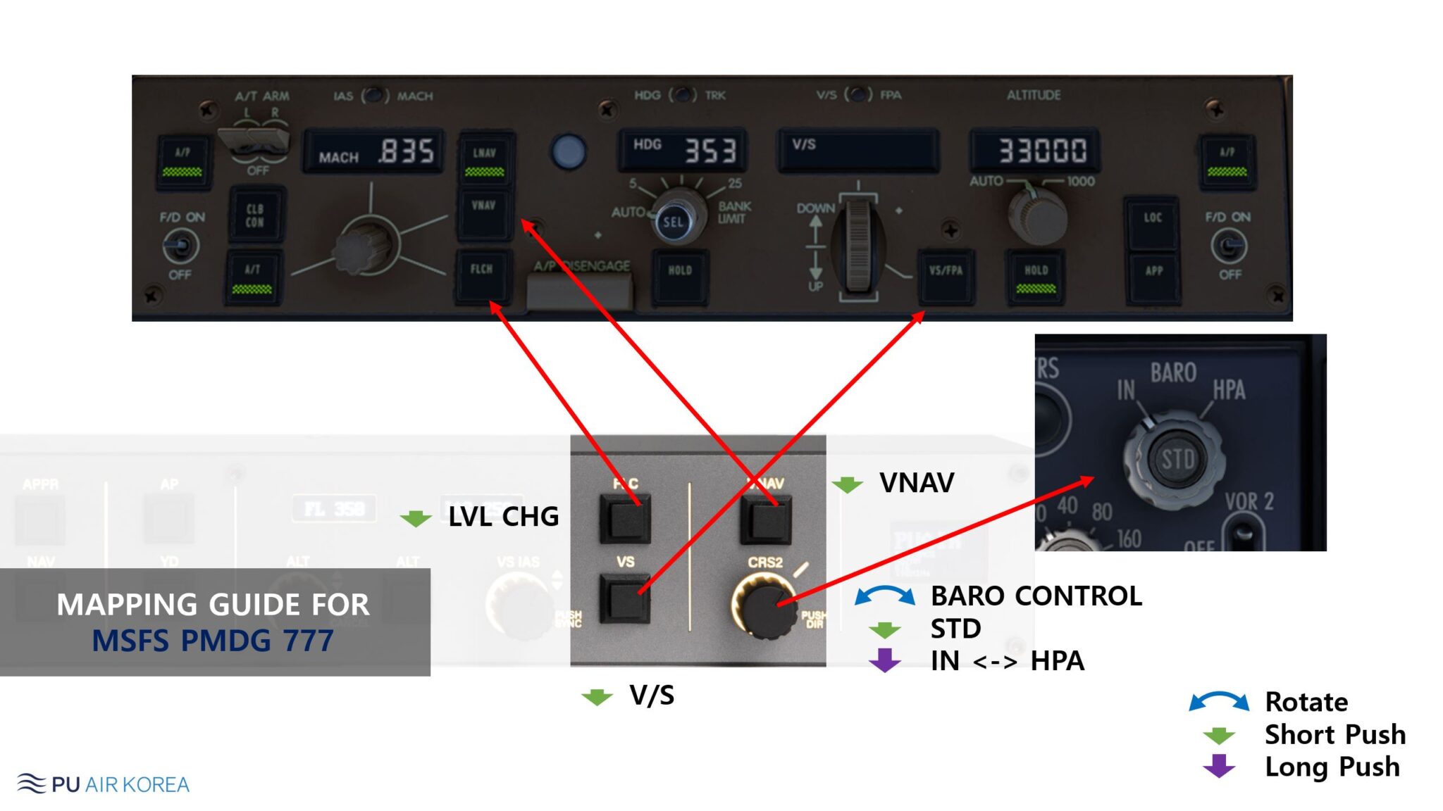 autopilot guide – PU AIR KOREA